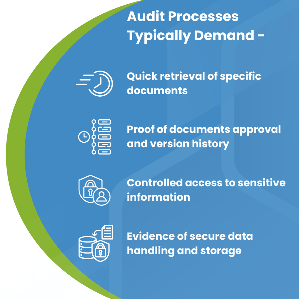 How DMS Simplifies Audit Processes | DocTech