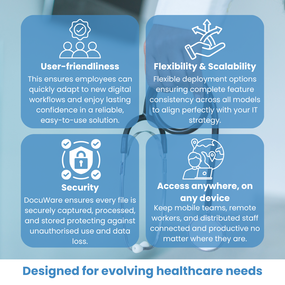 Document Management In Healthcare