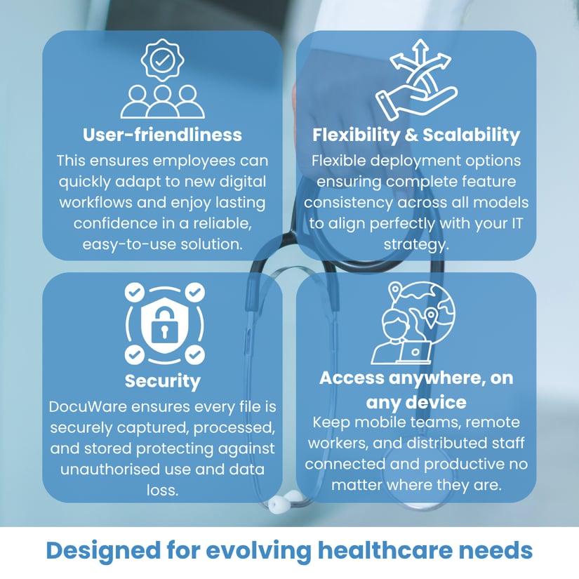Document Management In Healthcare