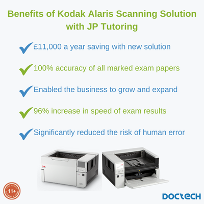 Kodak Alaris Scanners | UK Stockist | DocTech