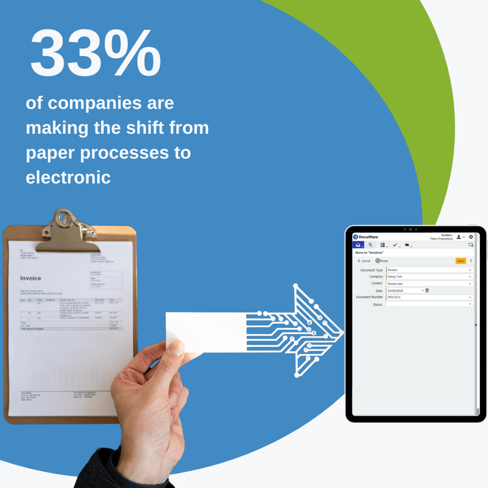 Moving From Paper Based Processes To A Digital Workflow | DocTech