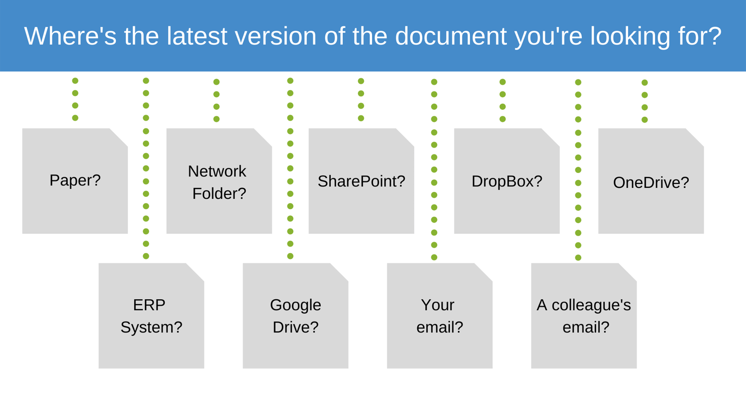 Engineering Document Management Software