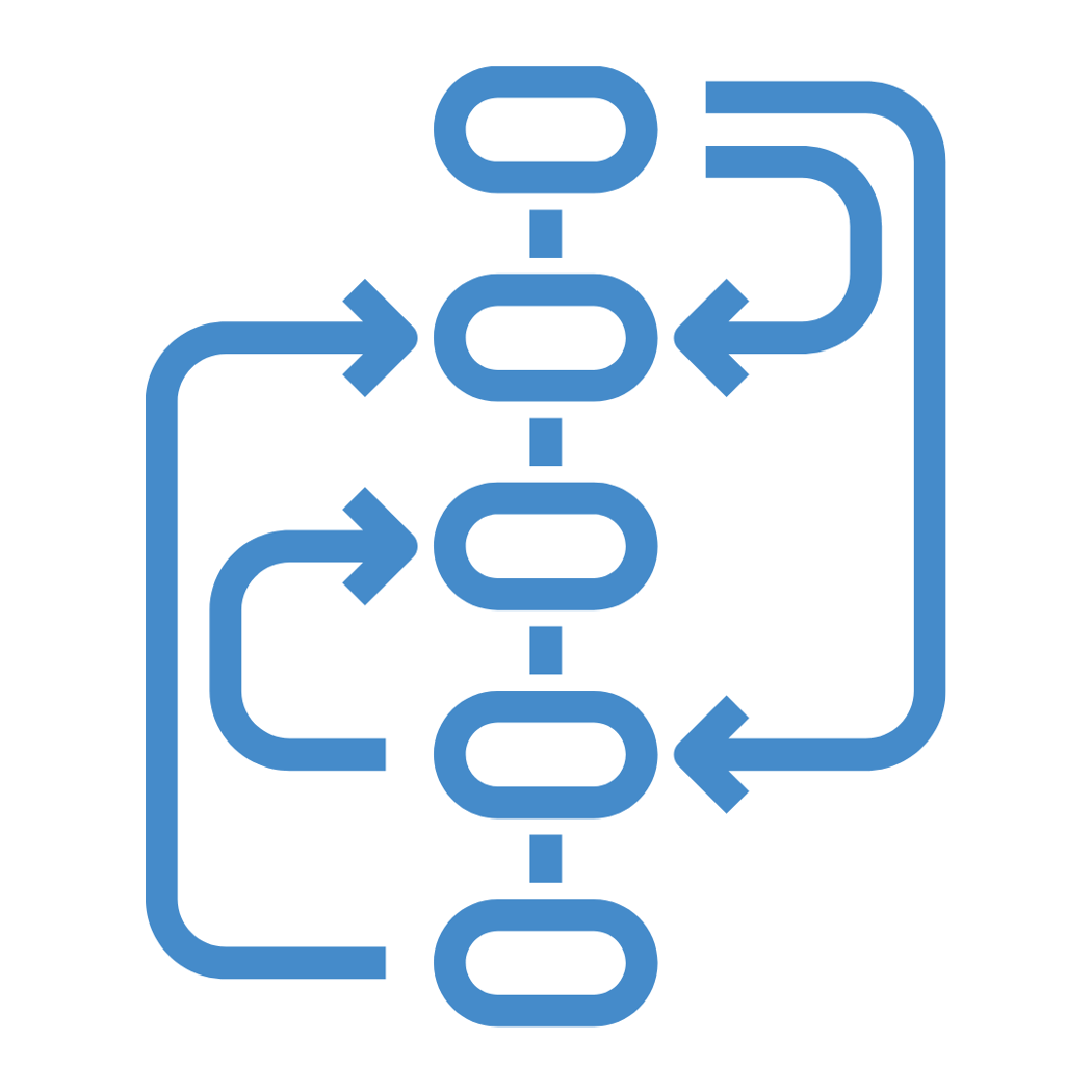 Document Management Workflow | DocTech