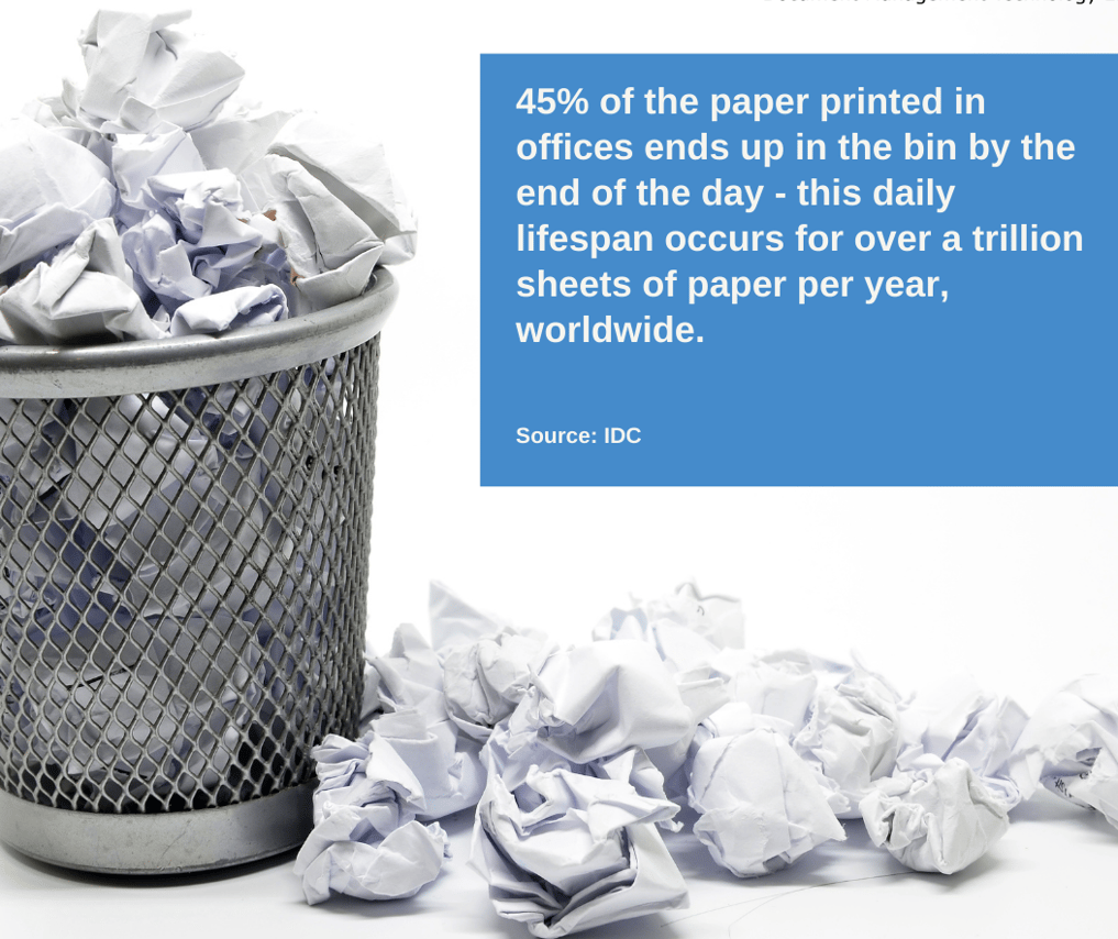 Moving From Paper Based Processes To A Digital Workflow | DocTech